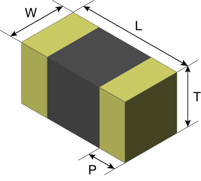 Development and sales of the world's only MLCC sockets and narrow-pitch ...