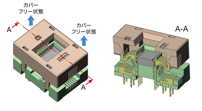 Fully Customized Test Socket Solutions For Mems Oscillators Sensors
