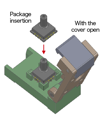 Fully customized test socket solutions for MEMS oscillators/sensors.